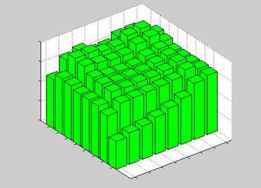 Alt: 057 degrees, Az: 135 degrees