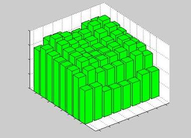 Alt: 057 degrees, Az: 189 degrees