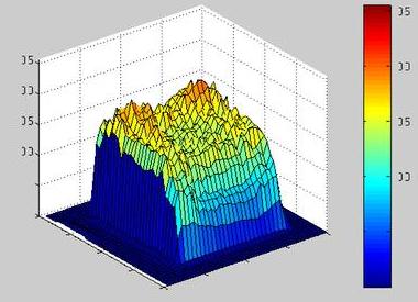 Alt: 057 degrees, Az: 189 degrees